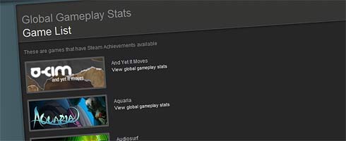View global Steam stats right now | VG247
