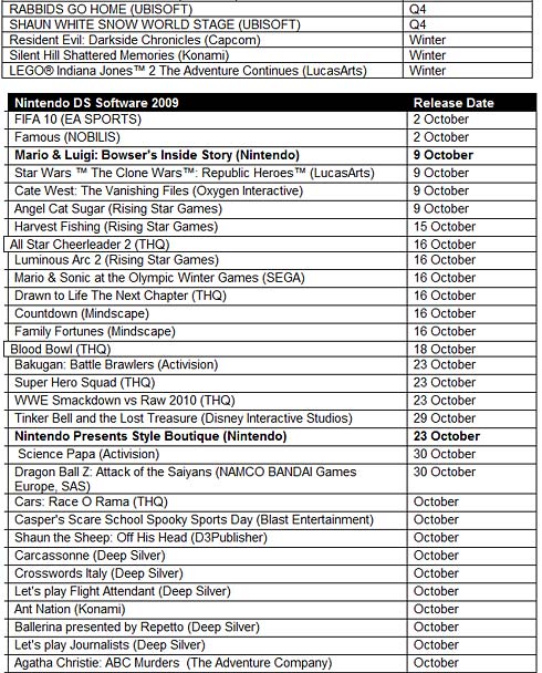 Nintendo UK confirms entire year-end line-up | VG247