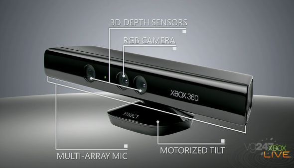 Zune voice controlled on Xbox Live | VG247