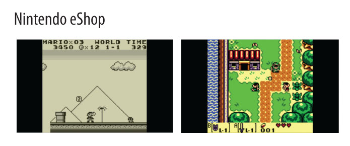 Tudo que você quer saber sobre o Nintendo 3DS