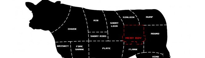 Team Meat: Super Meat World "will be out very soon, days away even" | VG247