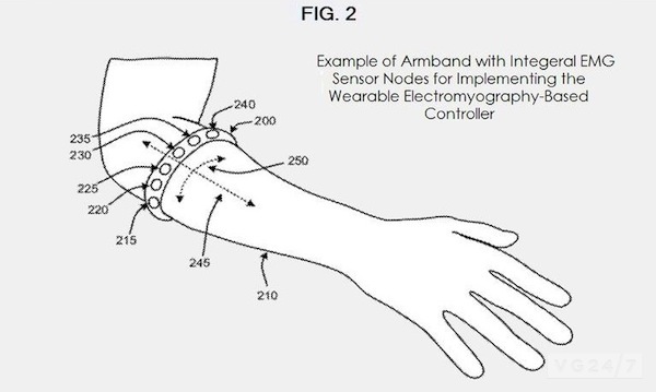 Microsoft patents wearable controller tech, powered by muscles | VG247