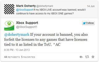 Microsoft will "absolutely not" block Xbox One games if your Live ...
