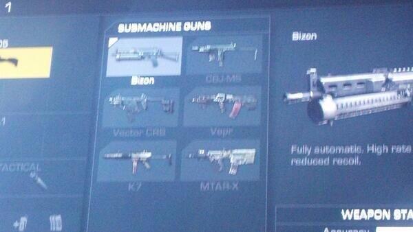 Cod Ghosts Guns