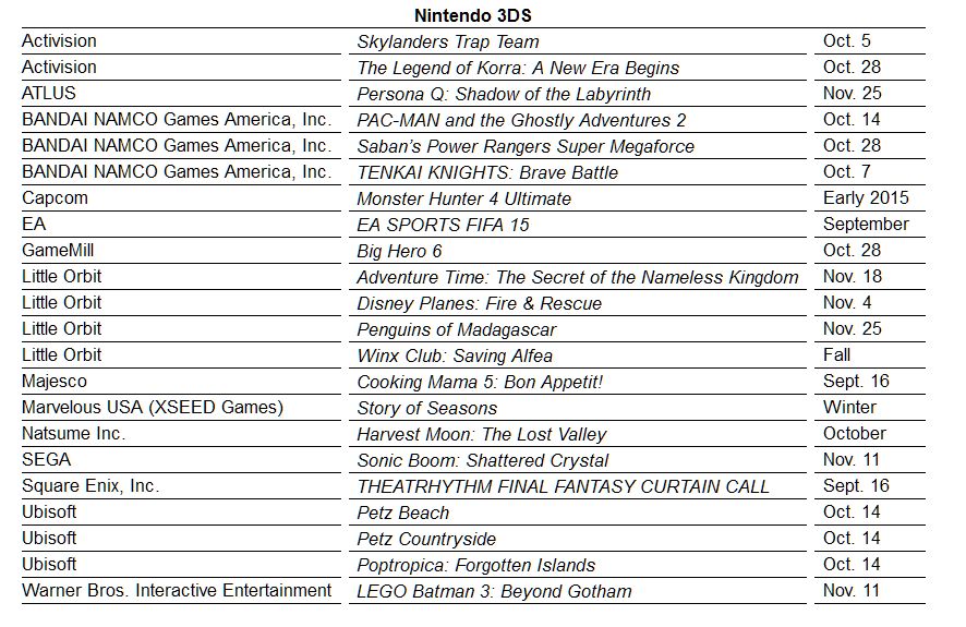 3ds Free Theme Codes talfurr