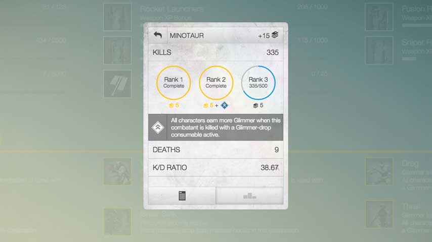 Destiny: check your active bonuses and upcoming Grimoire rewards | VG247