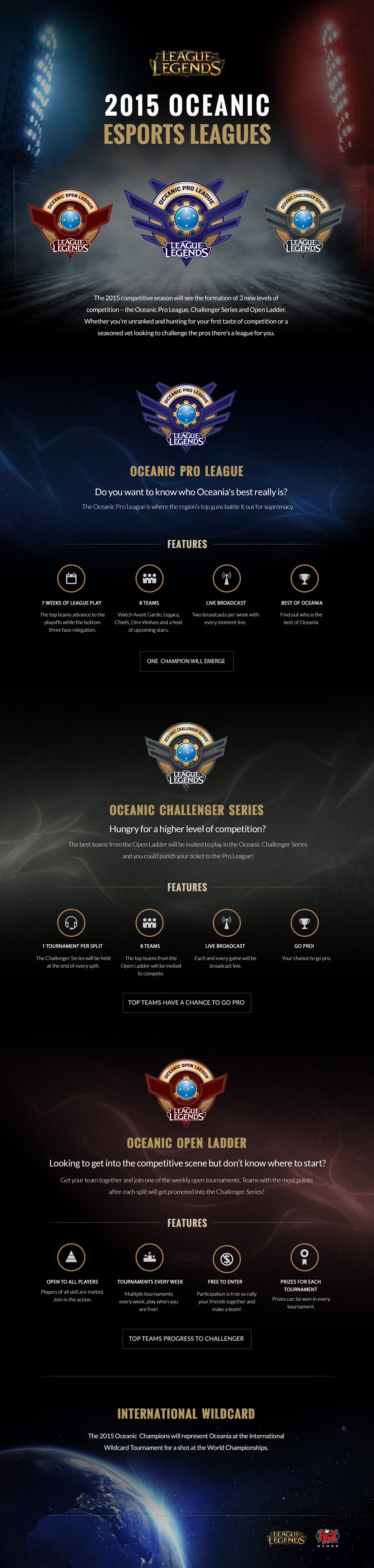 League of Legends Oceania Pro League kicks off tonight | VG247