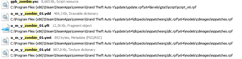 GTA 5 files accessed by modders, reveal horses, zombies, more ...