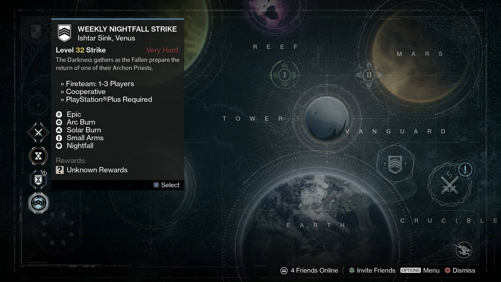 Destiny weekly reset for June 2, new strikes and Prison of Elders ...