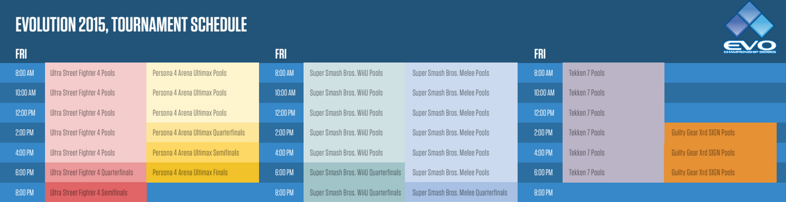 EVO 2015 - full schedule revealed | VG247