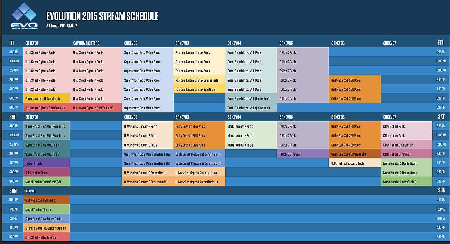 EVO 2015 kicks off today with Super Smash Bros., Ultra Street Fighter 4 ...