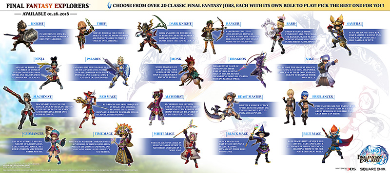 There are 21 different job classes in Final Fantasy Explorers | VG247