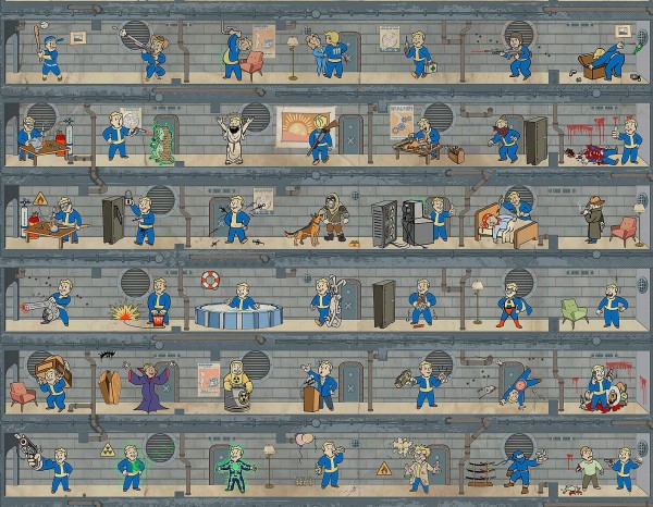 Fallout 4 Special Chart Guide: A Visual Reference of Charts | Chart Master