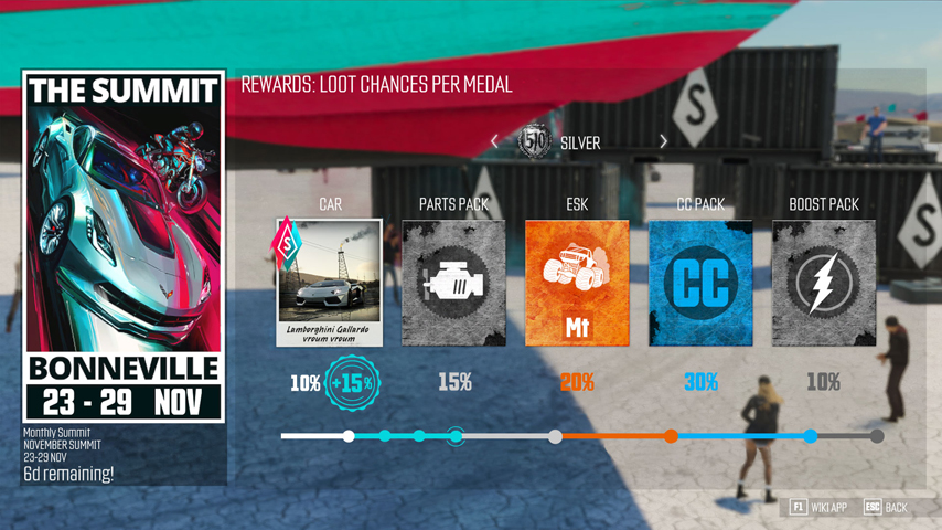 Photo Mode, Speed Trap and more coming in first major patch for The ...