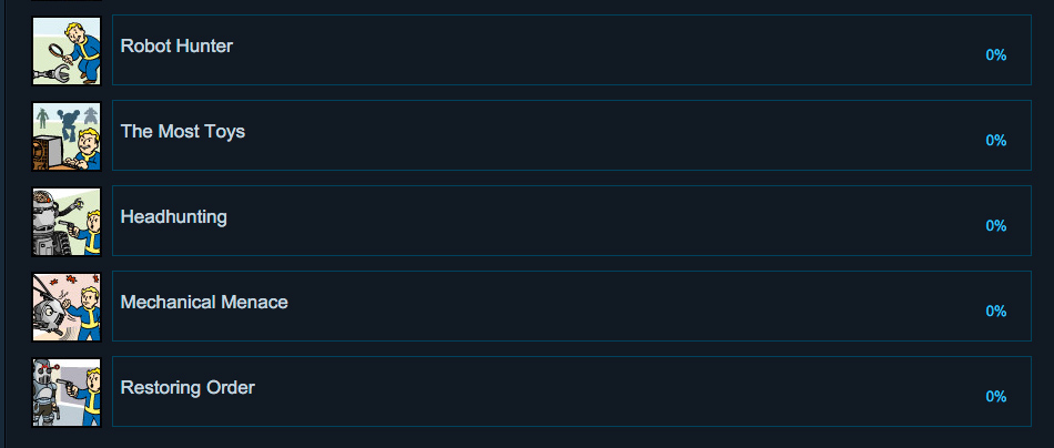 Fallout 4 DLC achievements pop up on Steam | VG247