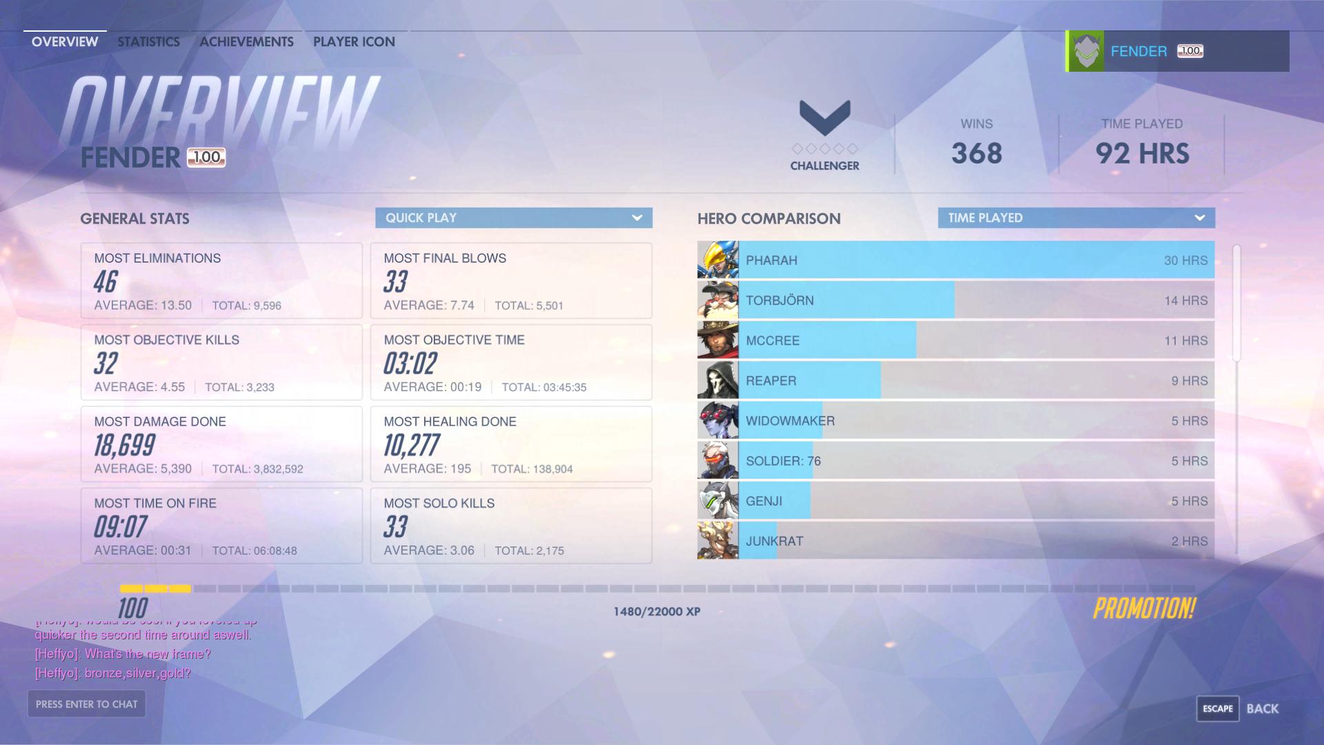 Overwatch player reaches level 100 one week after launch | VG247