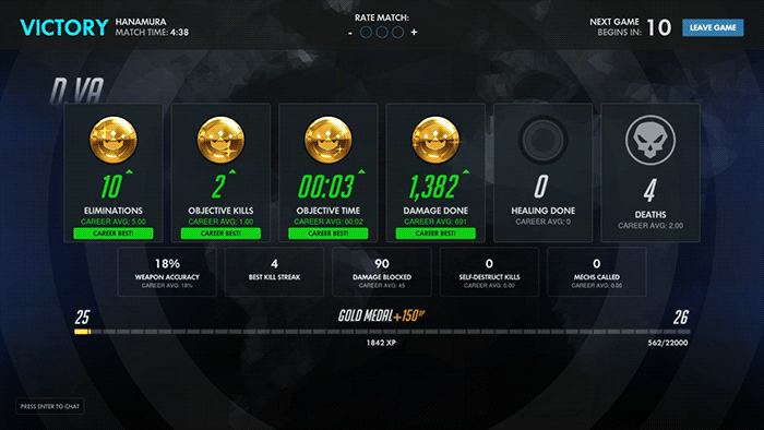Overwatch: Blizzard's Scott Mercer on what's fun, fair and foul in ...
