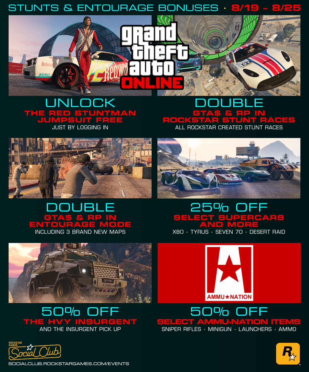 GTA Online players will earn double RP & GTA$ in Stunt Races and three ...