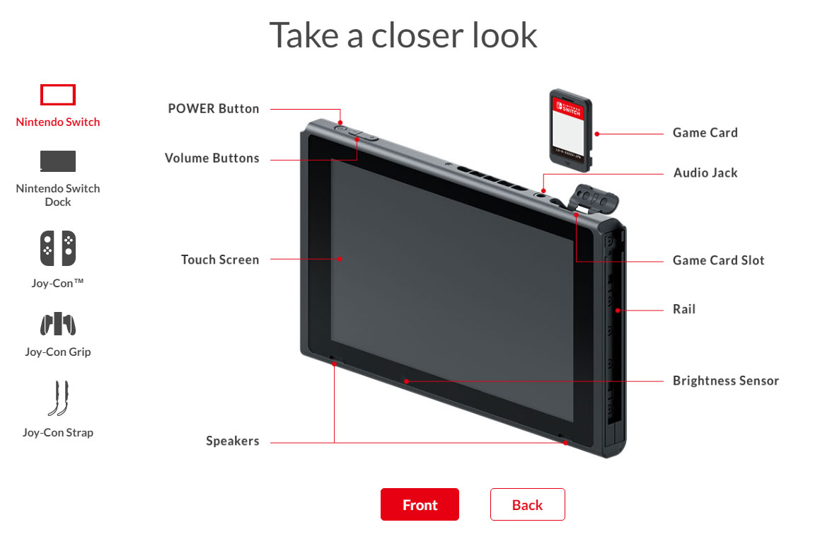 Nintendo Switch has a 6.2" 1280x720 touch screen, and other hardware ...