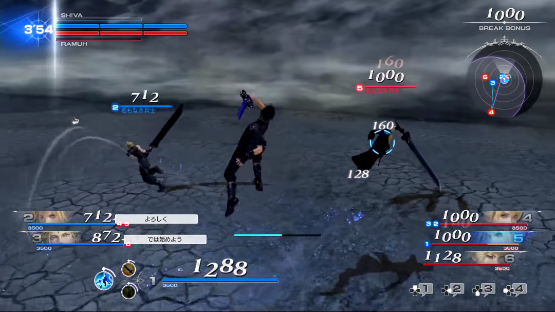 Dissidia Final Fantasy NT beta information: ideas, character data and ...