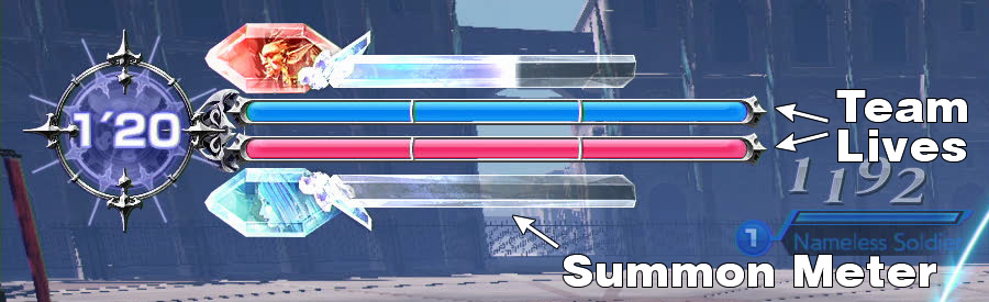 Dissidia Final Fantasy NT information: suggestions for understanding ...