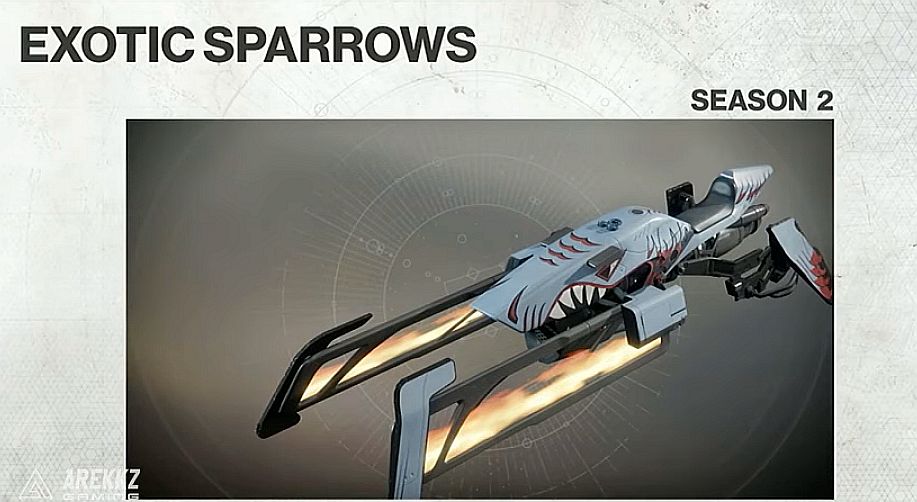 Destiny 2 – right here’s a recap on Seasons and a have a look at some ...