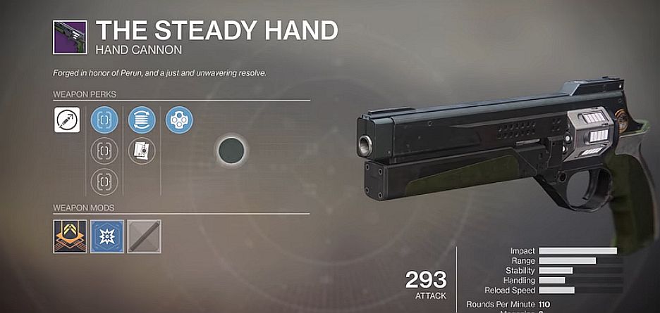 Destiny 2: right here’s a take a look at the Iron Banner gear and ...