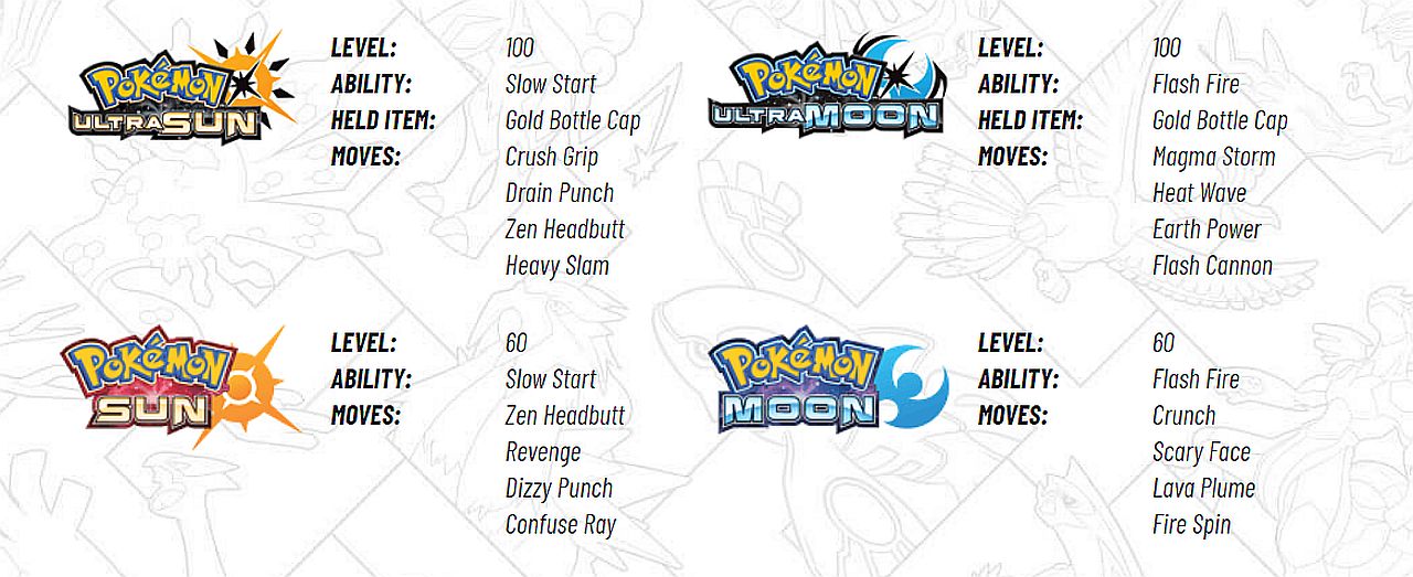 Legendary Pokemon Regigigas and Heatran will probably be accessible for ...