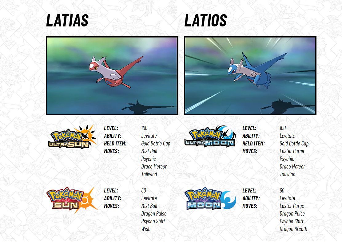 Latias Moveset