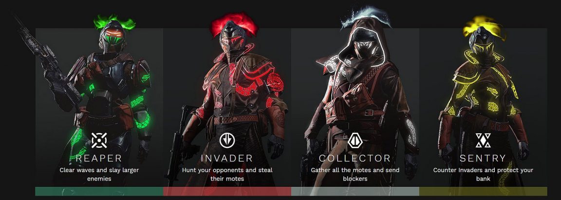 Destiny 2: Season of the Drifter – begin time, Gambit Prime, Pinnacle ...