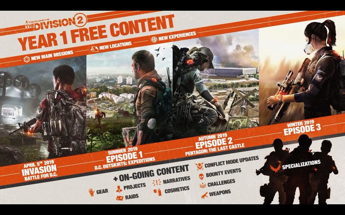 The Division 2: World Tier 5, Tidal Basin, heroic difficulty, more ...