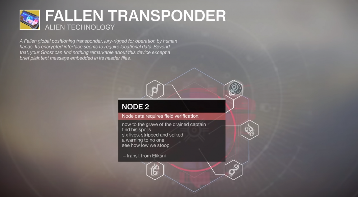 Destiny 2: Outbreak Perfection information – tips on how to resolve the ...