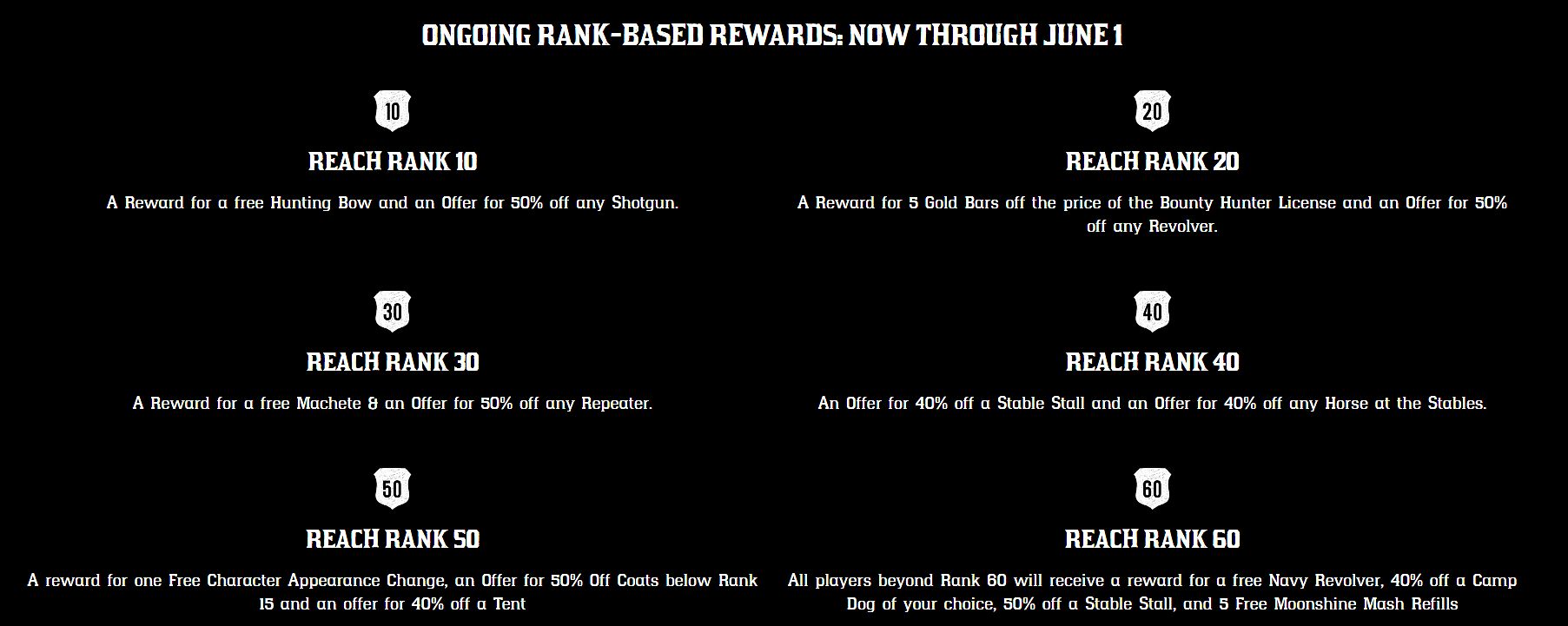 Red Dead Online Moonshiners will earn 50% XP this week | VG247