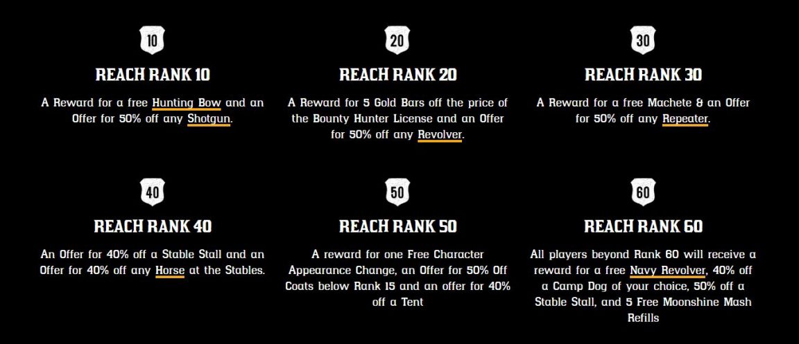 Red Dead Online handing out extra cash on all Bounties | VG247