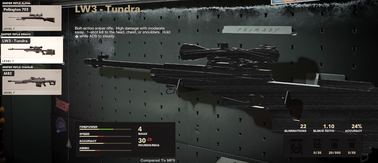 Call of Duty: Black Ops Cold War Best Guns | What are the best weapons ...