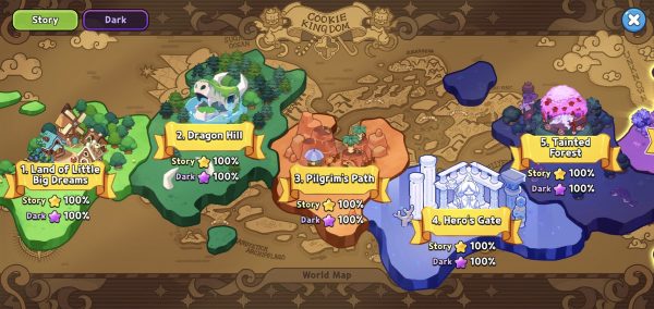 Cookie Run Kingdom Toppings: Best character builds for your Cookies | VG247