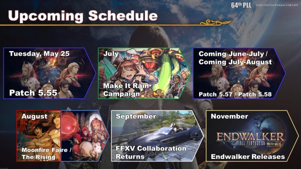 Final Fantasy 14 launches for PS5 later this month, Endwalker coming in ...
